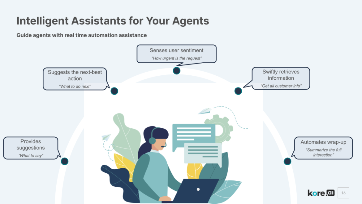 The ultimate guide to agent assist for call centres – VUX World