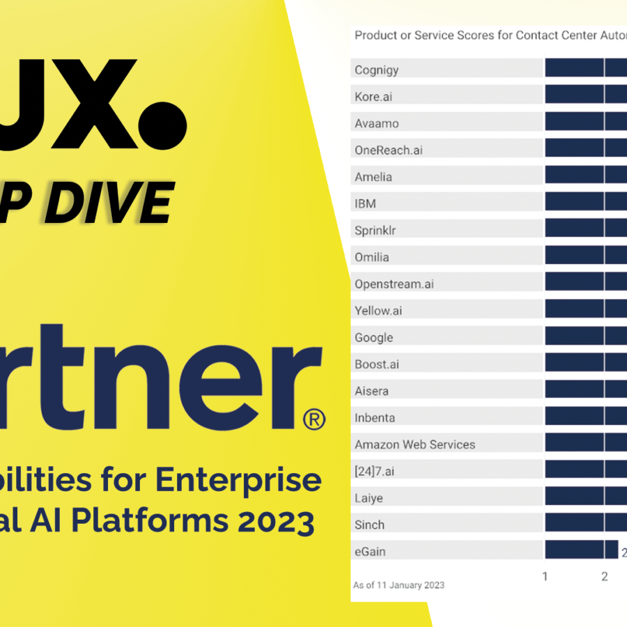 Ultimate Analysis of Gartner's Critical Capabilities for Enterprise ...